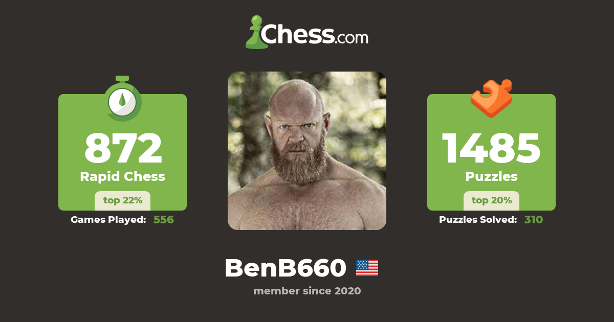 Ben Broyles (BenB660) - Chess Profile - Chess.com
