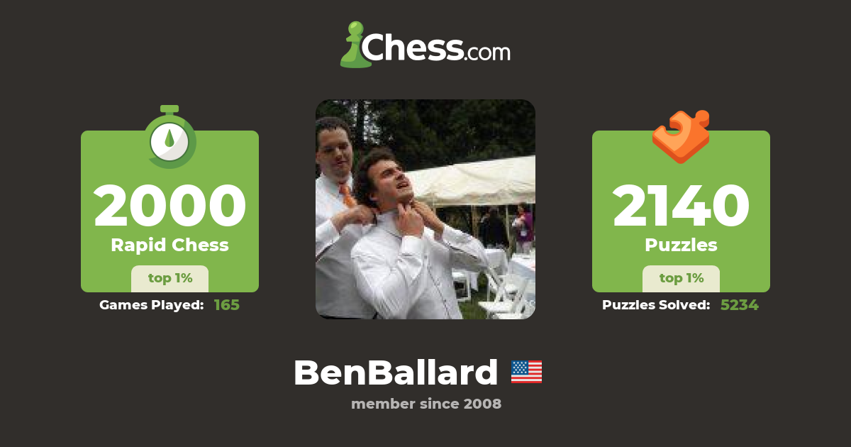 Ben Ballard (BenBallard) - Chess Profile - Chess.com