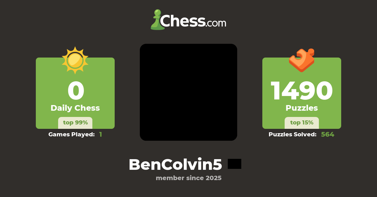 BenColvin5 - Chess Profile - Chess.com