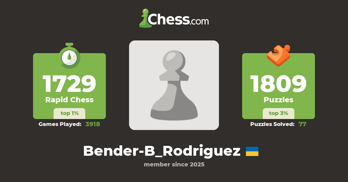 Bender-B_Rodriguez - Chess Profile - Chess.com
