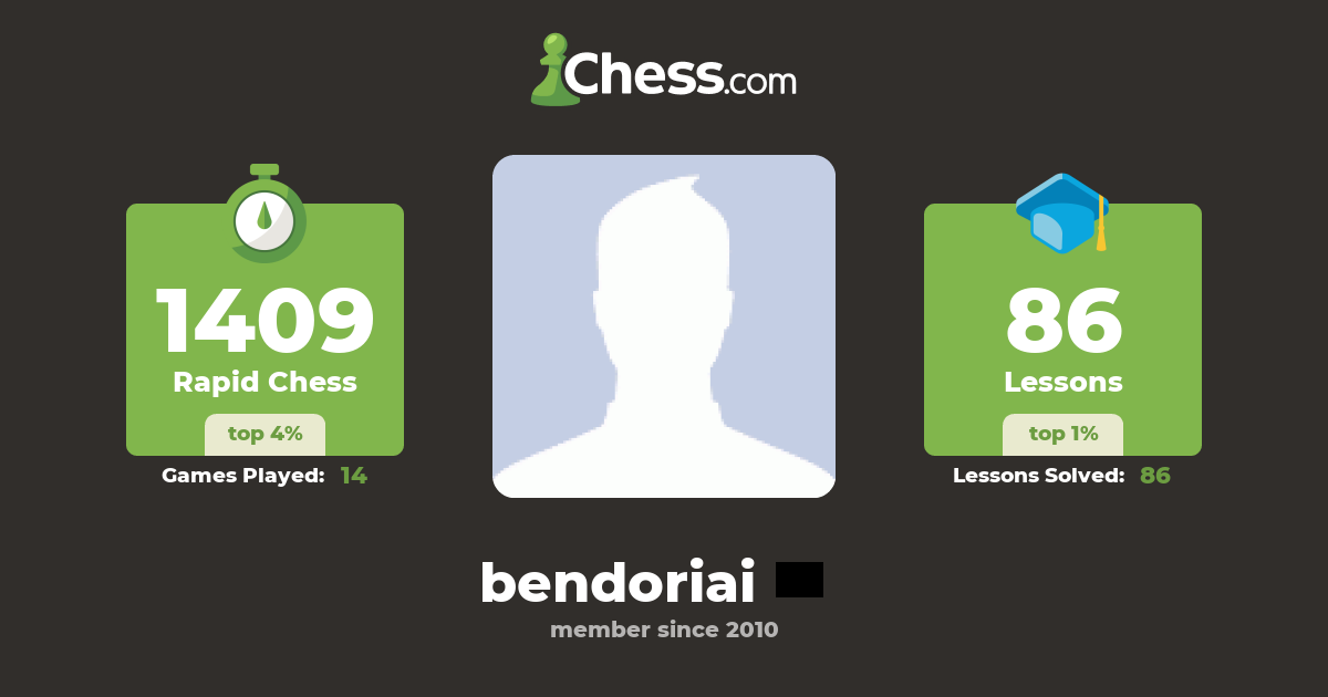 Gintaras Varanauskas (bendoriai) - Chess Profile - Chess.com