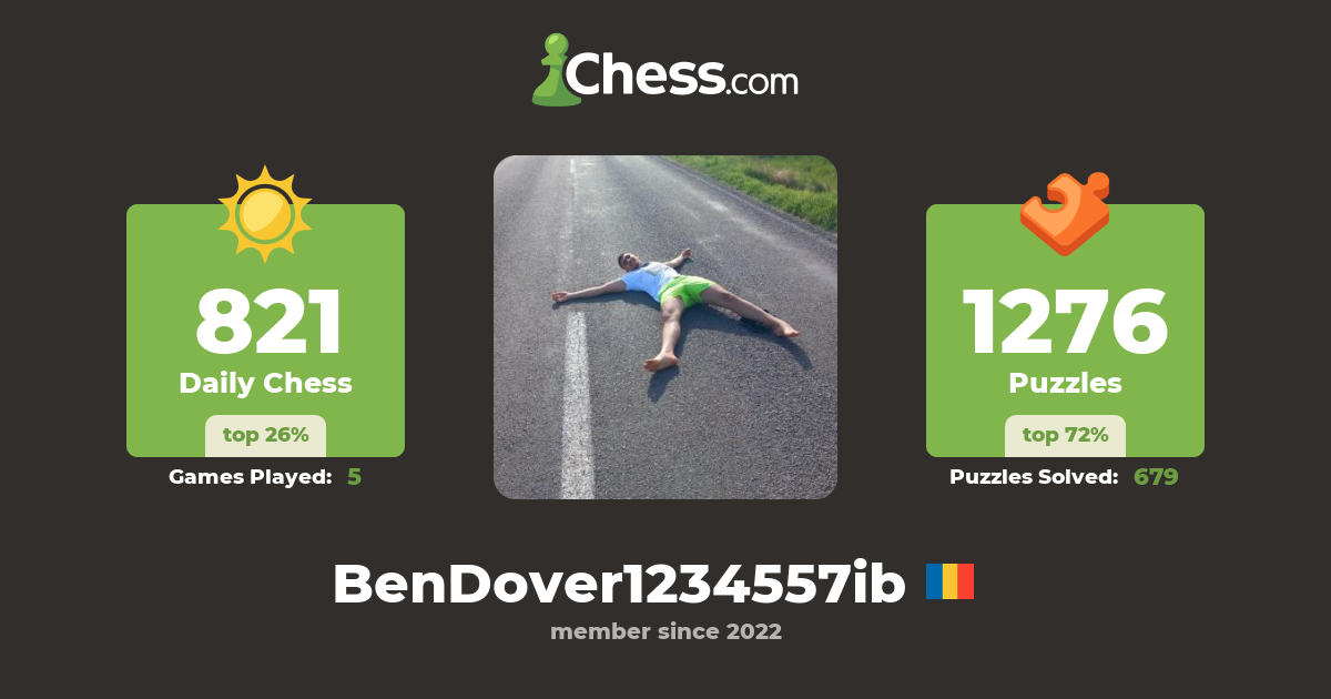 BenDover1234557ib - Chess Profile - Chess.com