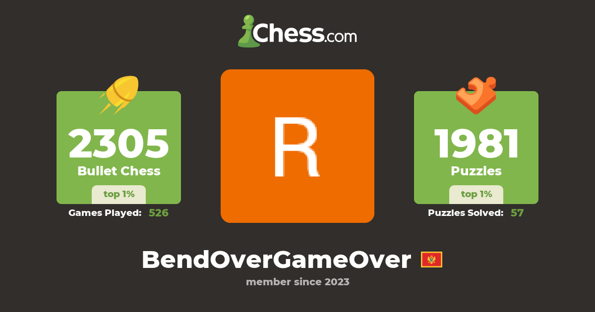 Rade Kornjača (BendOverGameOver) - Chess Profile - Chess.com