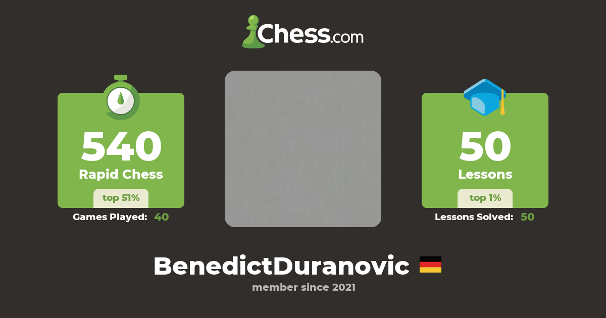 Bene Dur (BenedictDuranovic) - Chess Profile - Chess.com