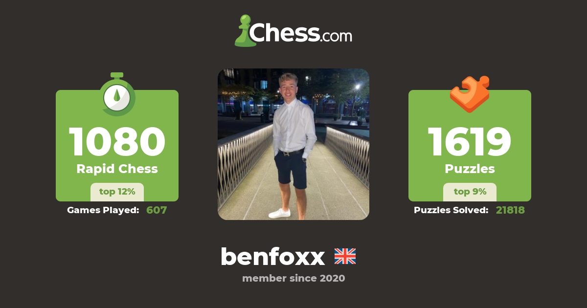 Ben Fox (benfoxx) - Chess Profile - Chess.com