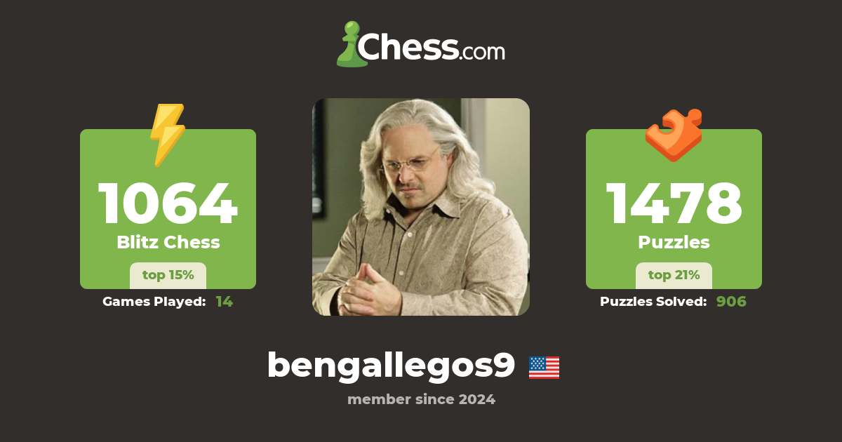 bengallegos9 - Chess Profile - Chess.com