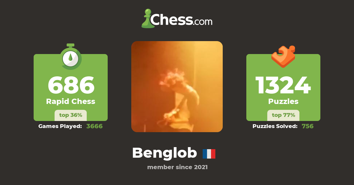 Benoît Somerfield (Benglob) - Chess Profile - Chess.com