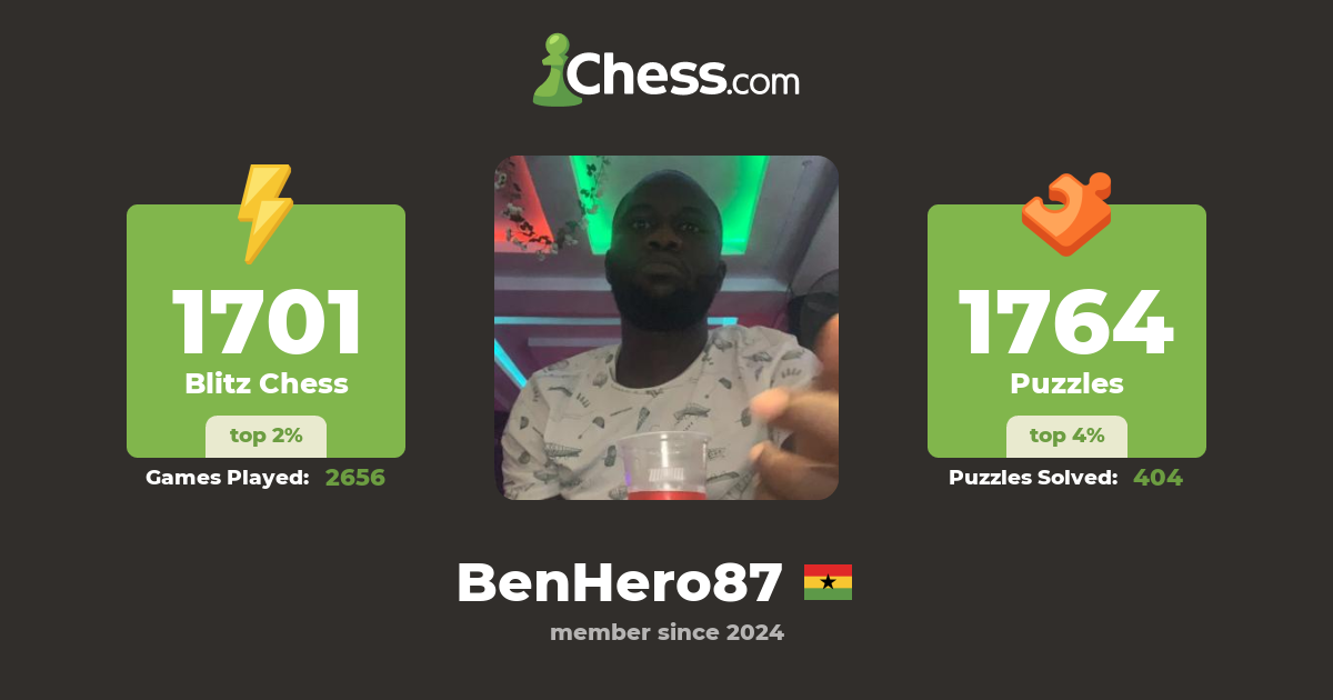 BENARD AYOOLA (BenHero87) - Chess Profile - Chess.com