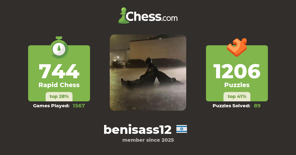 Timmy Cheese (benisass12) - Chess Profile - Chess.com