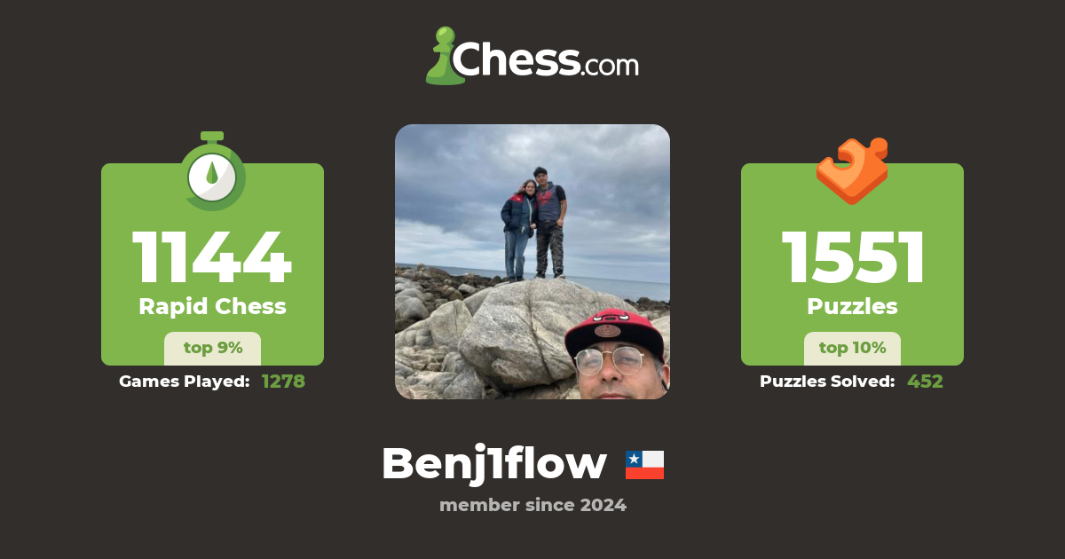 Andrew Valenzuela (Benj1flow) - Chess Profile - Chess.com
