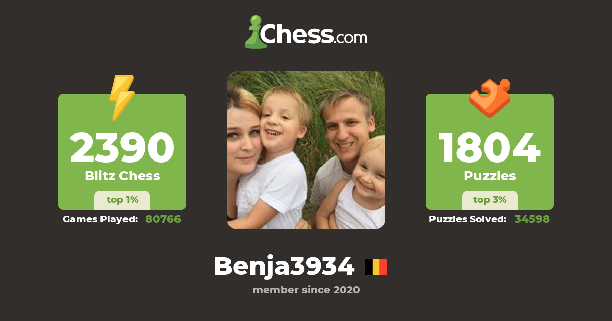 Benjamin (Benja3934) - Chess Profile - Chess.com