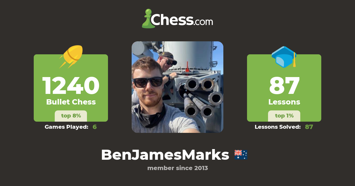 Benjamin Marks (BenJamesMarks) - Chess Profile - Chess.com