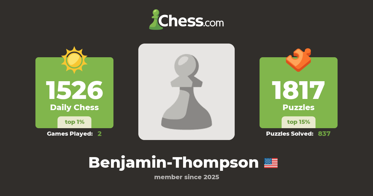 Benjamin-Thompson - Chess Profile - Chess.com