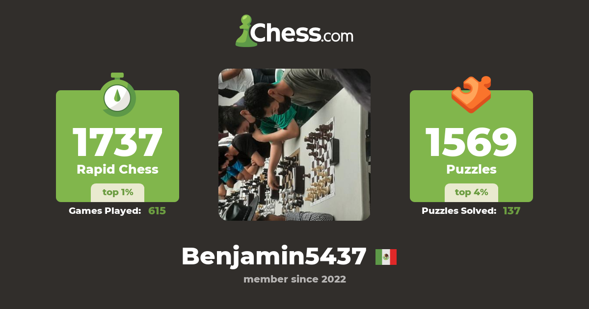 Benjamin5437 - Chess Profile - Chess.com