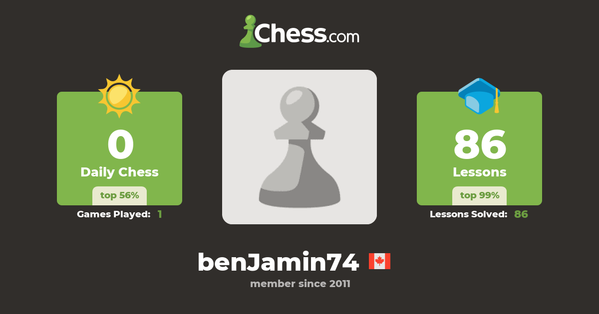 Ben Cairns (benJamin74) - Chess Profile - Chess.com