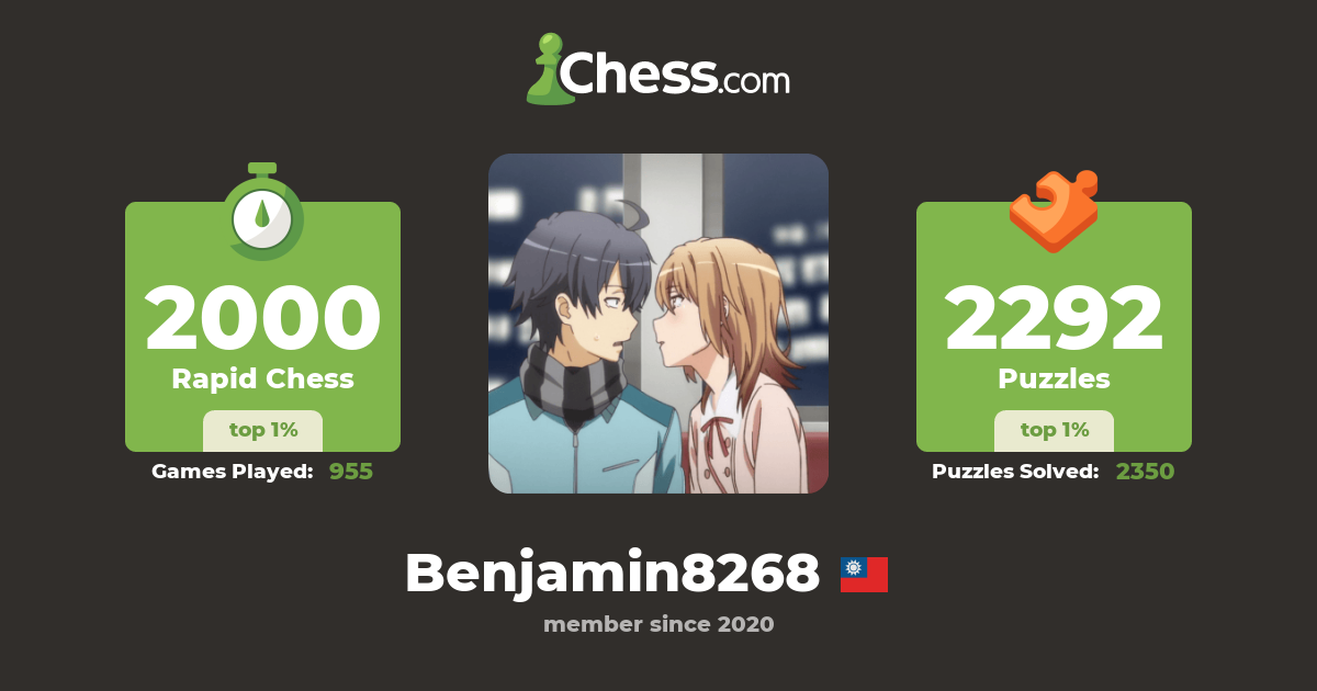 Benjamin Lin (Benjamin8268) - Chess Profile - Chess.com
