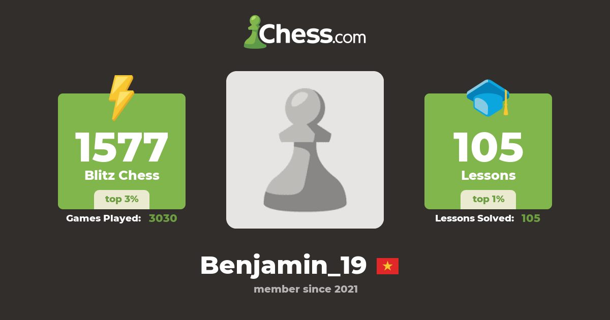 Benjamin_19 - Chess Profile - Chess.com