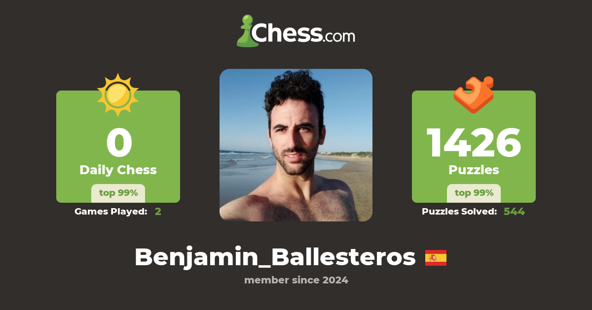 Benjamin_Ballesteros - Chess Profile - Chess.com