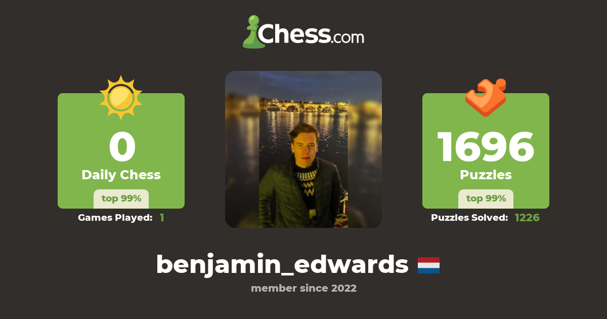 Benjamin Edwards (benjamin_edwards) - Chess Profile - Chess.com
