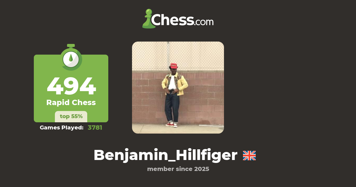 Benjamin_Hillfiger - Chess Profile - Chess.com