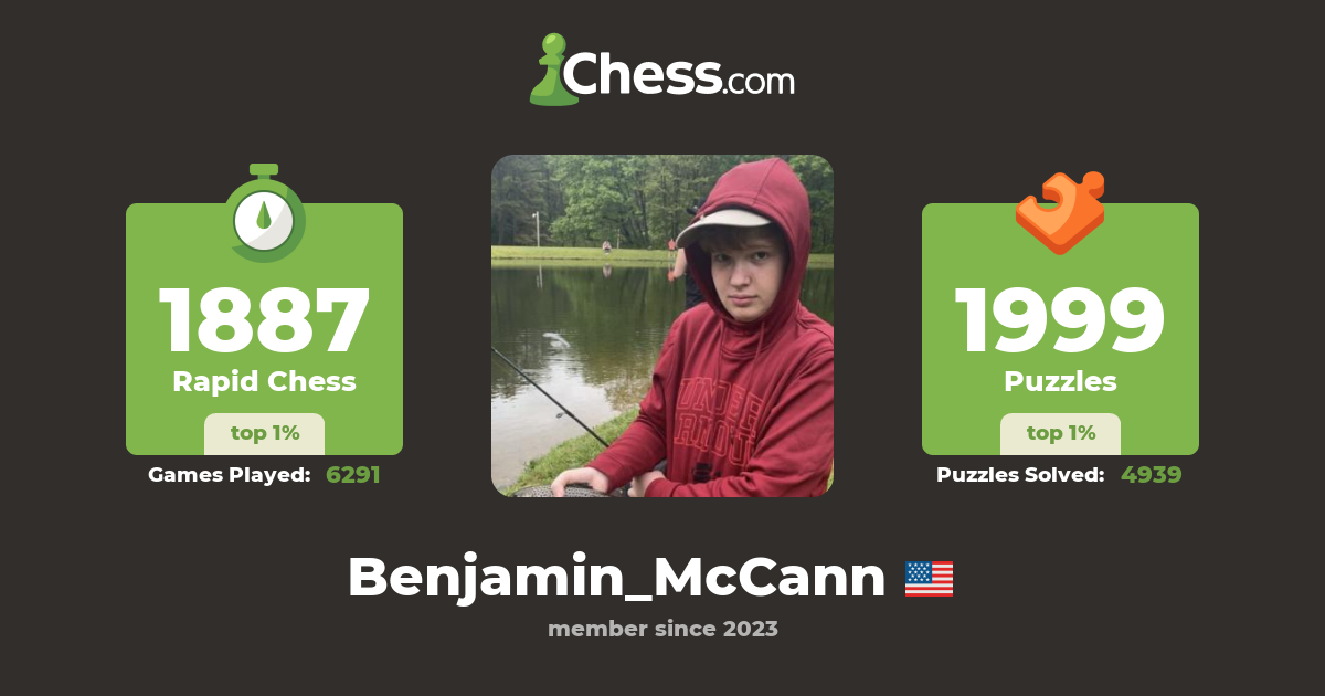 Benjamin_McCann - Chess Profile - Chess.com
