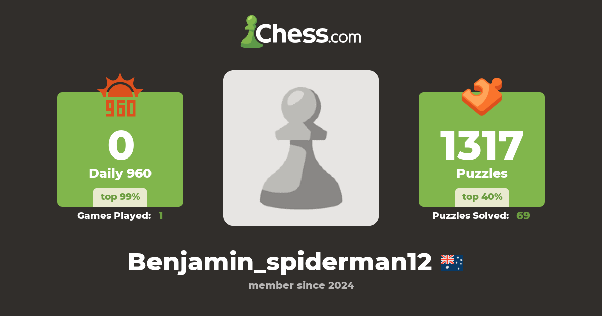 Benjamin_spiderman12 - Chess Profile - Chess.com
