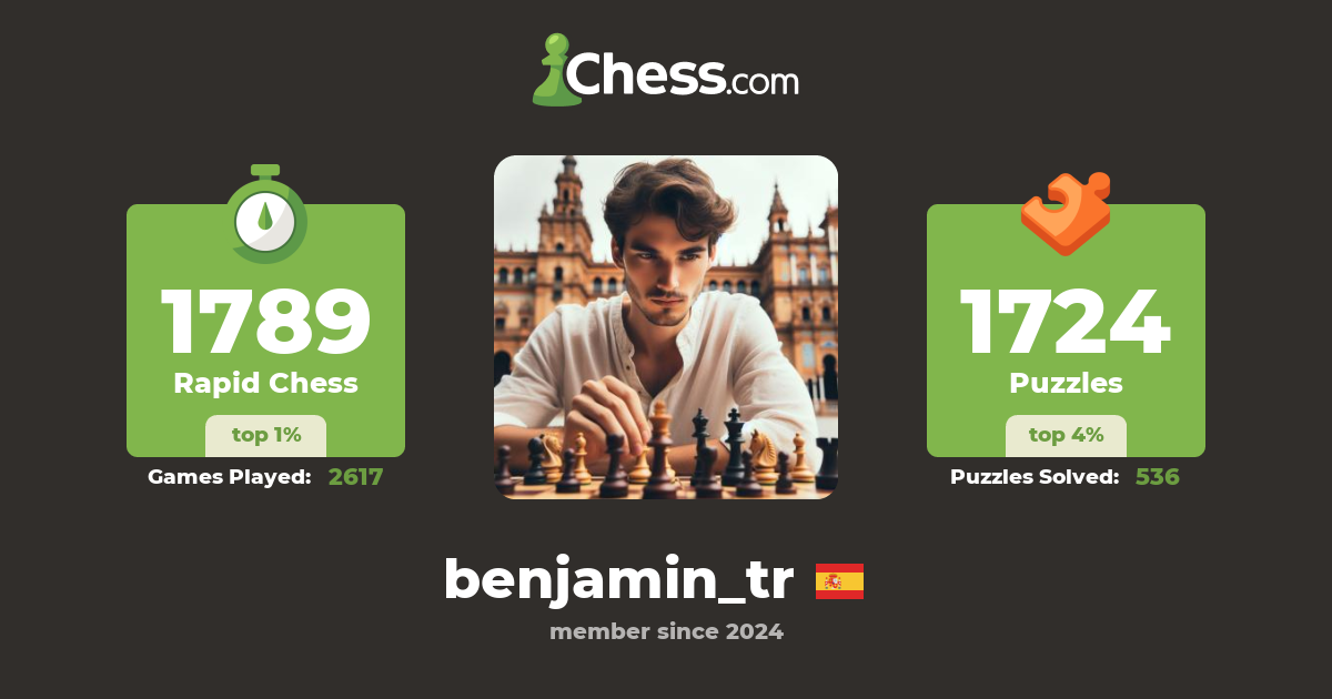 benjamin_tr - Chess Profile - Chess.com