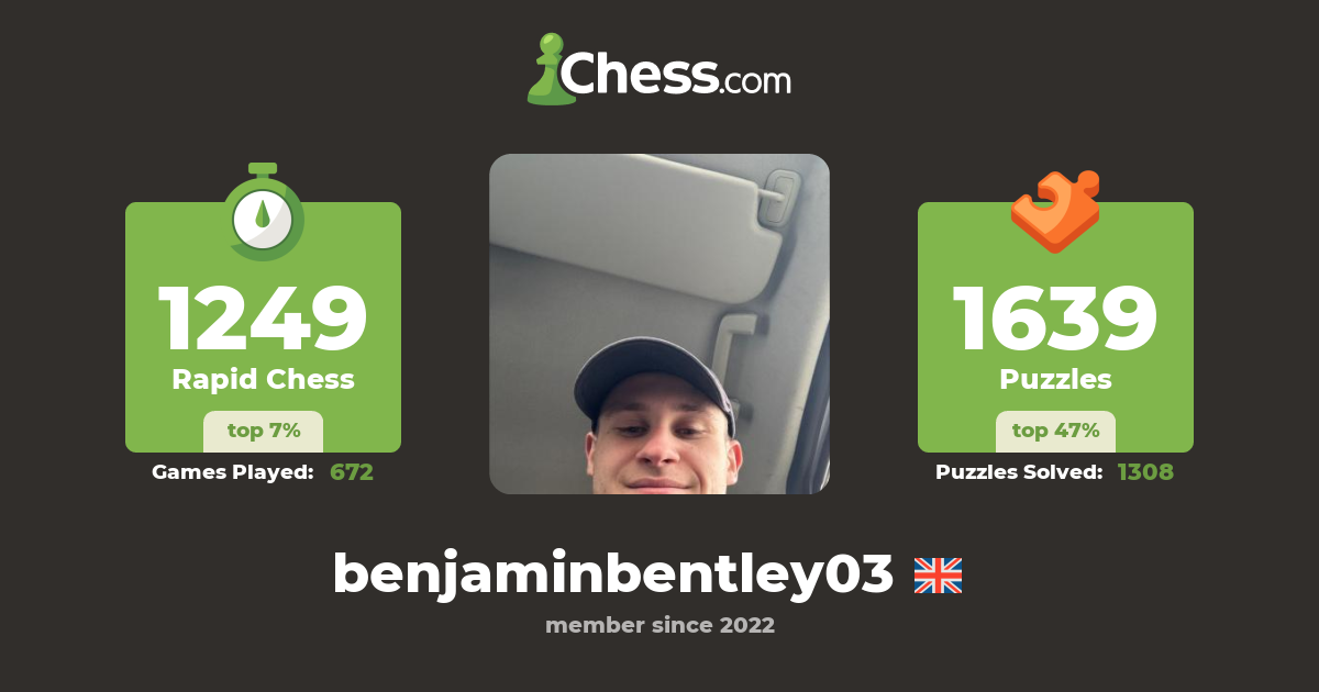 Benjamin Bentley (benjaminbentley03) - Chess Profile - Chess.com