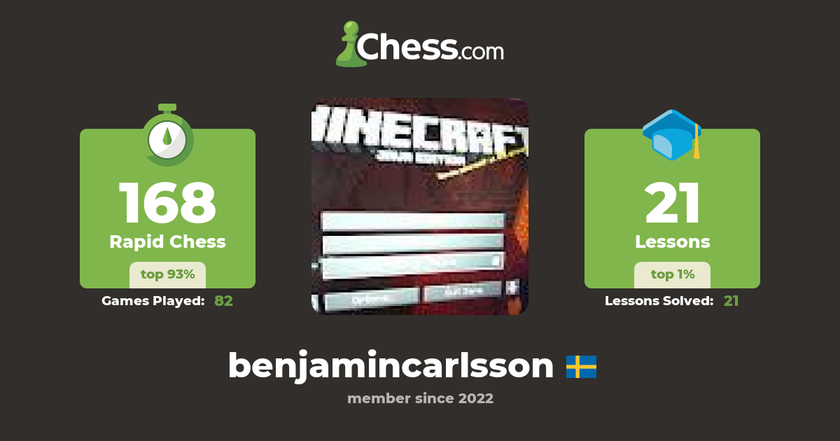 Benjamin Carlsson (benjamincarlsson) - Chess Profile - Chess.com