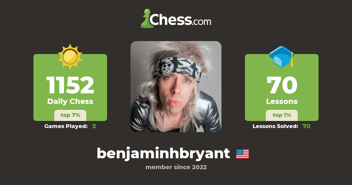 Benjamin Bryant (benjaminhbryant) - Chess Profile - Chess.com
