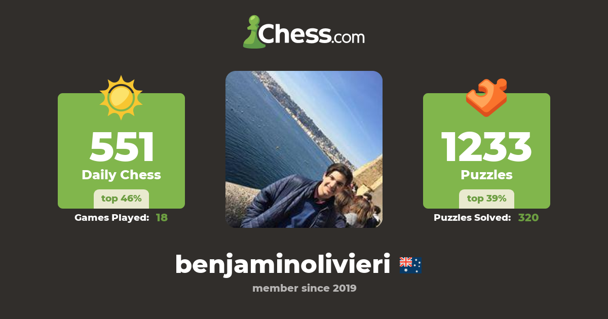 Benjamin Olivieri (benjaminolivieri) - Chess Profile - Chess.com