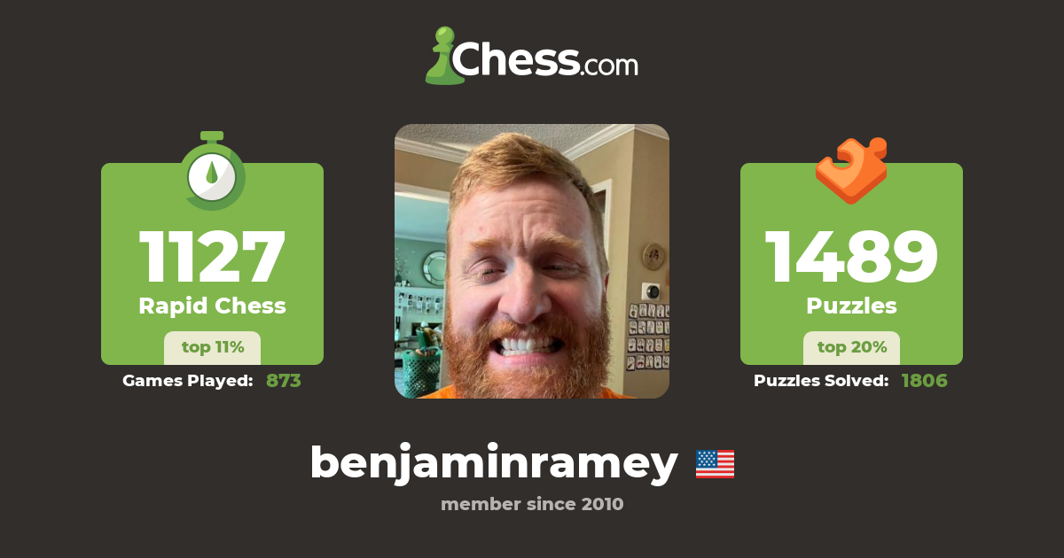 Ben Ramey (benjaminramey) - Chess Profile - Chess.com