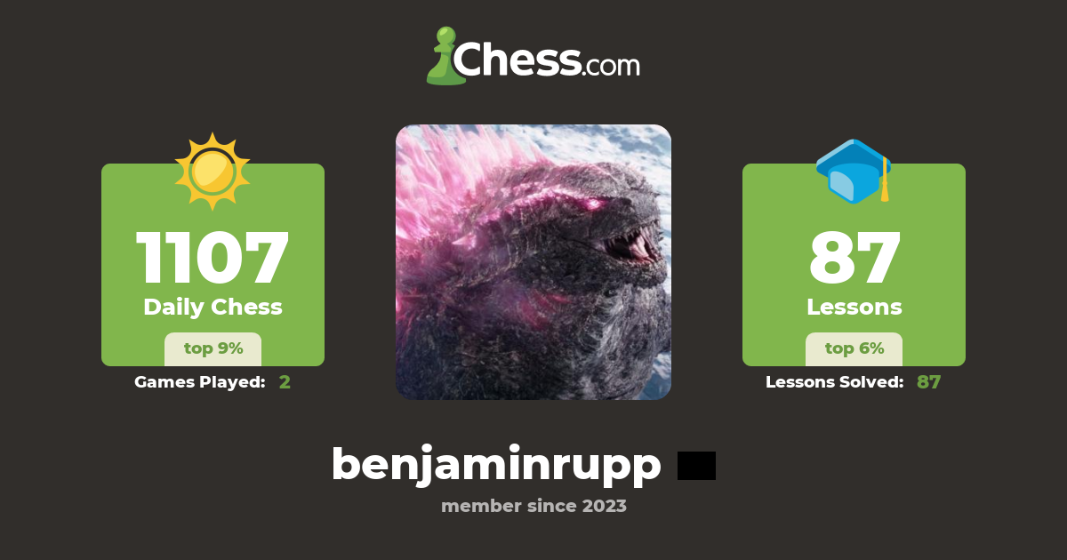 Benjamin Rupp (benjaminrupp) - Chess Profile - Chess.com