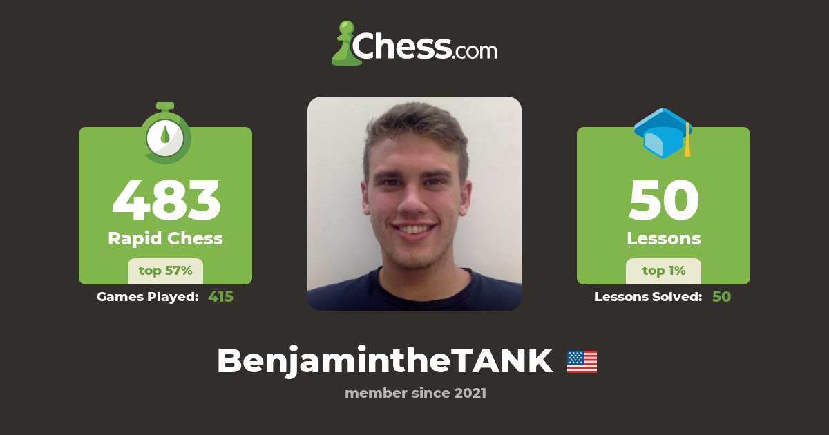 BenjamintheTANK - Chess Profile - Chess.com