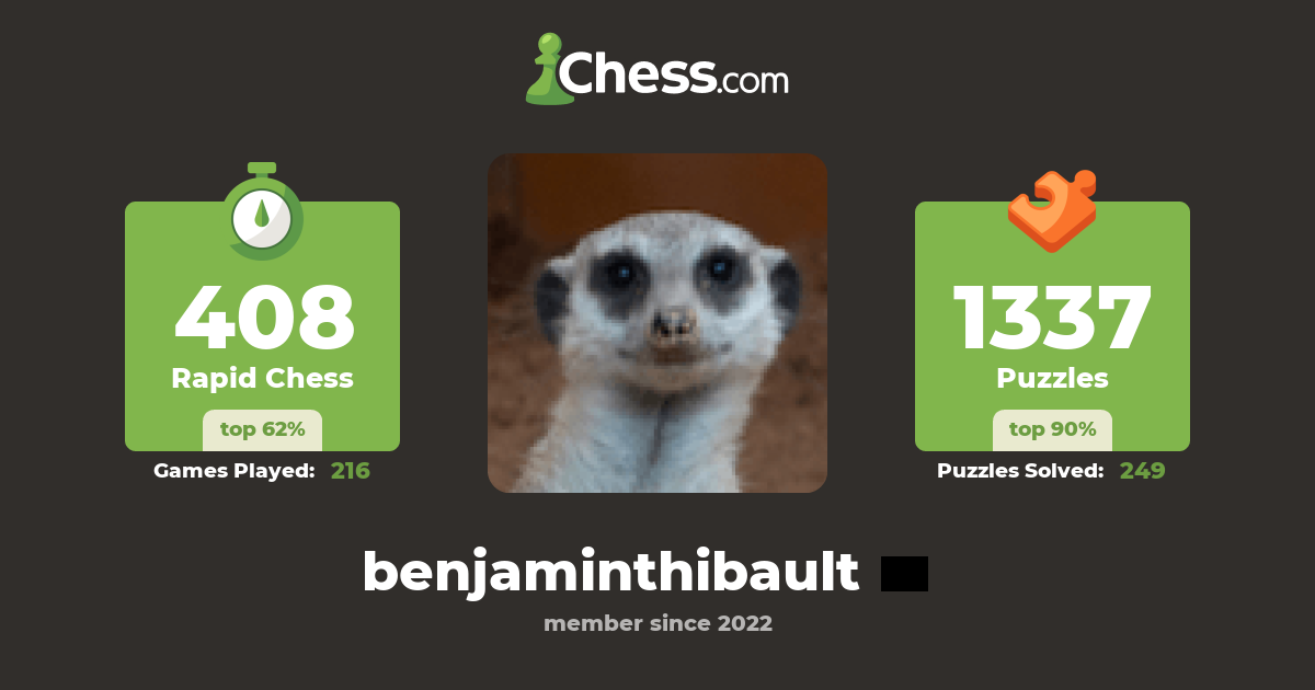 Benjamin Thibault (benjaminthibault) - Chess Profile - Chess.com