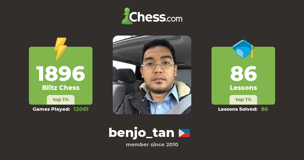 benjo_tan - Chess Profile - Chess.com
