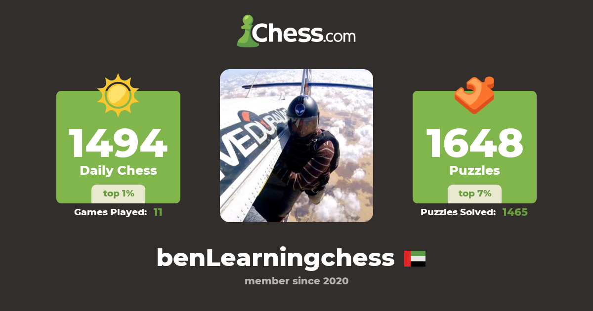 benLearningchess - Chess Profile - Chess.com