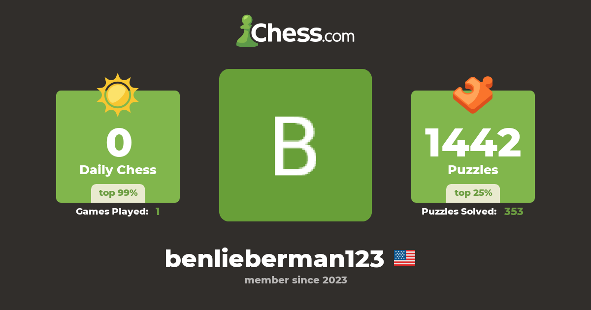 Ben Lieberman (benlieberman123) - Chess Profile - Chess.com