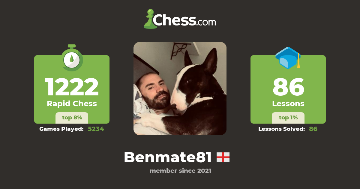 Ben Raybould (Benmate81) - Chess Profile - Chess.com