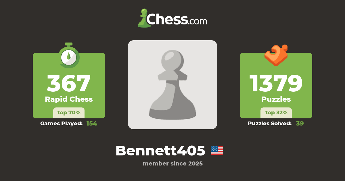 Bennett405 - Chess Profile - Chess.com