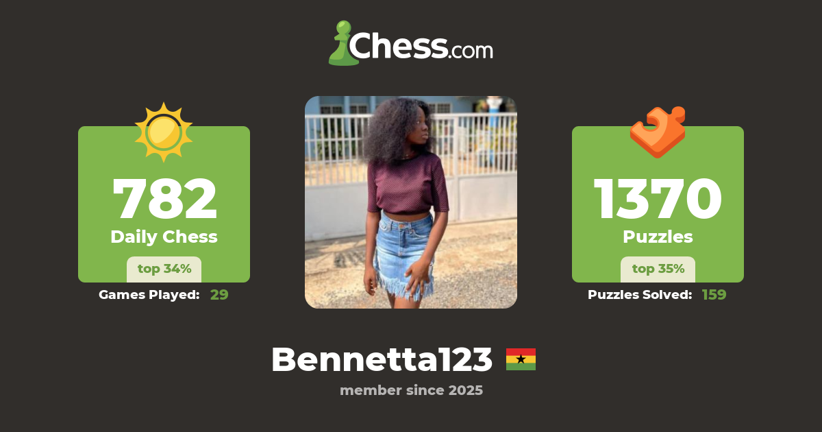 Aggor Bennetta (Bennetta123) - Chess Profile - Chess.com