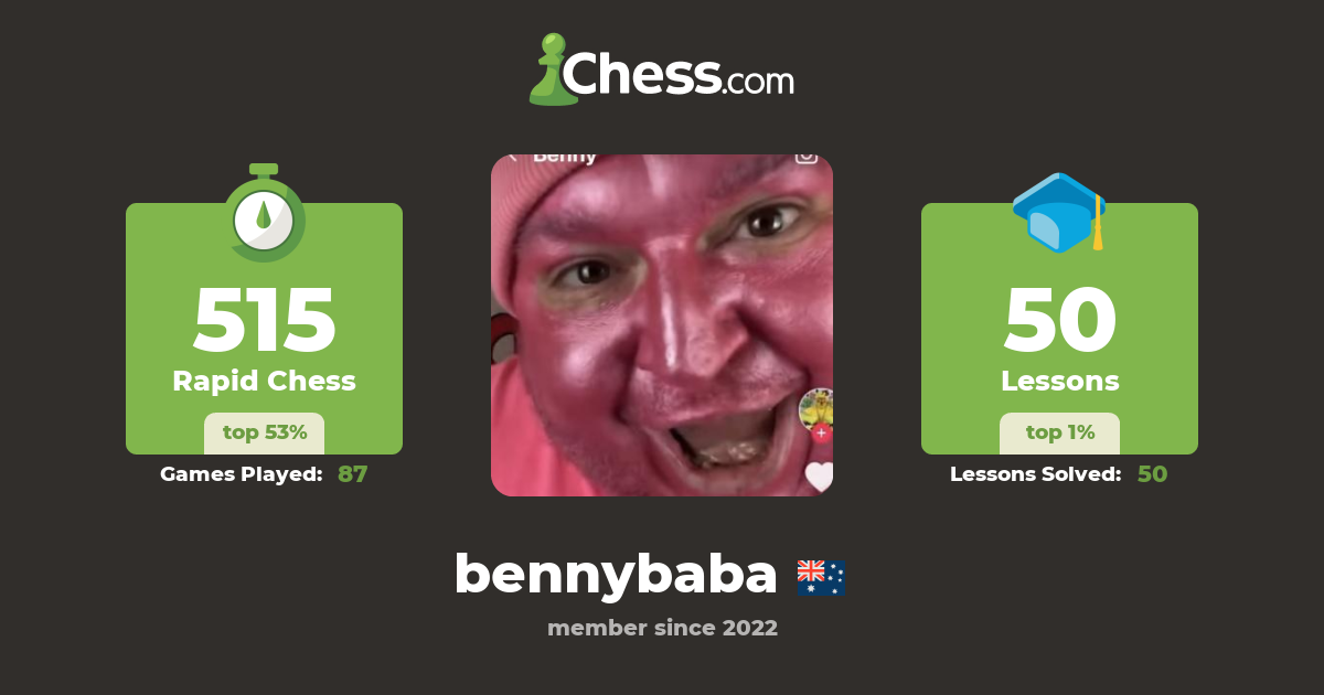 benny boo (bennybaba) - Chess Profile - Chess.com