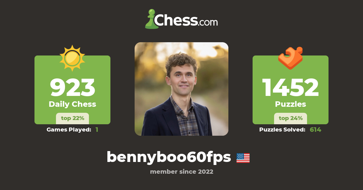 ben cathey (bennyboo60fps) - Chess Profile - Chess.com