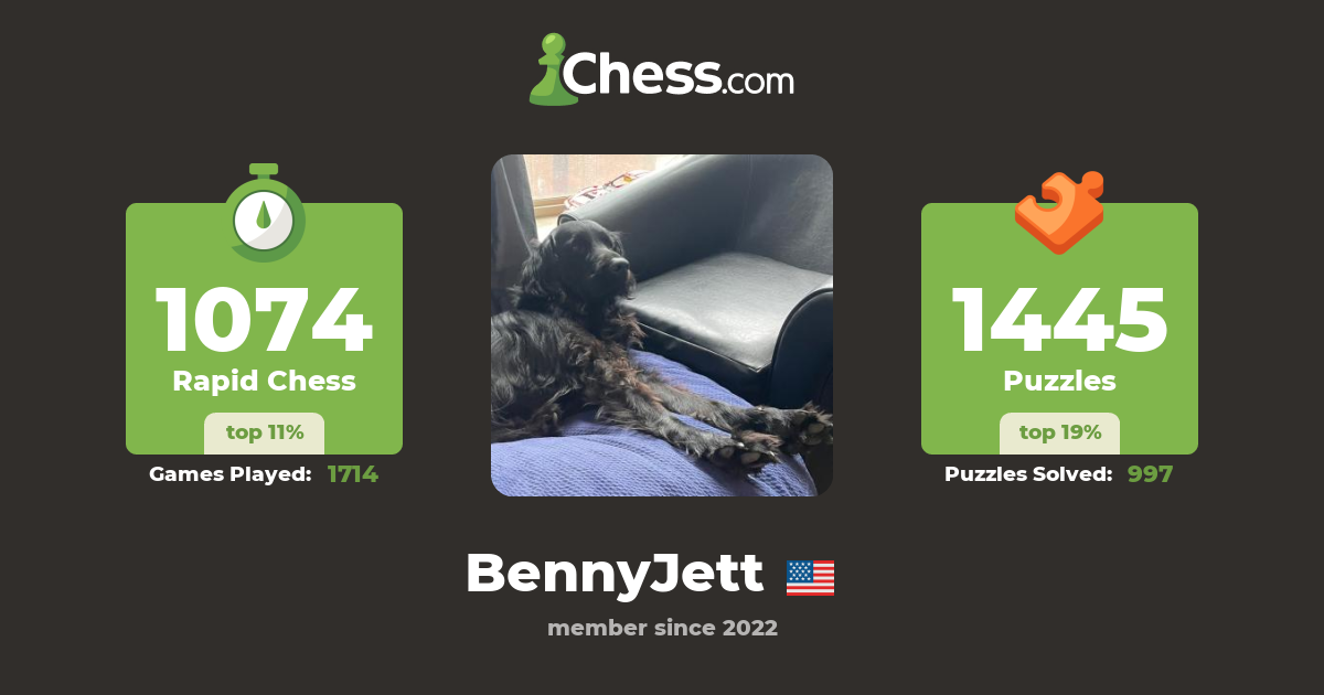 Ben Stavola (BennyJett) - Chess Profile - Chess.com