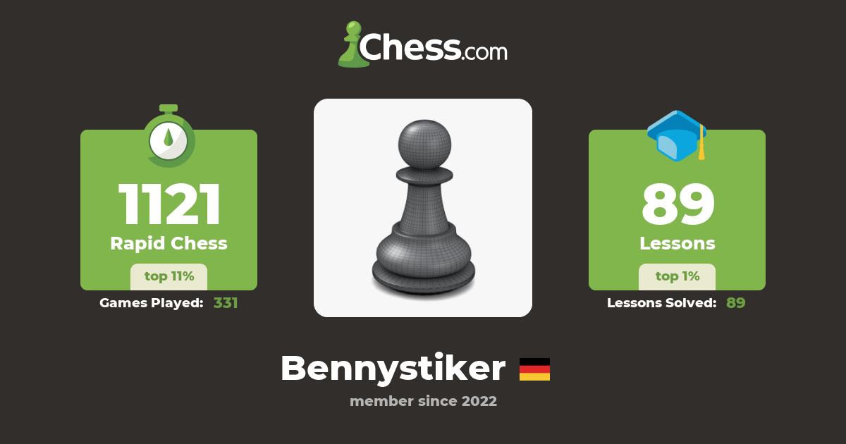 Ben Ny (Bennystiker) - Chess Profile - Chess.com