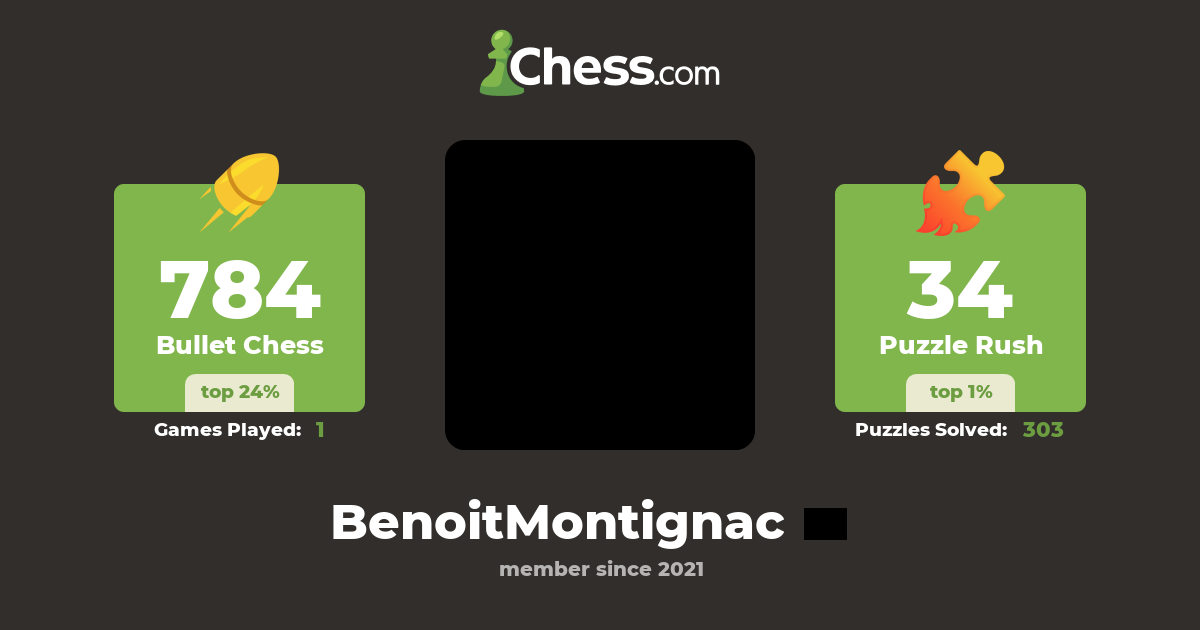 BenoitMontignac - Chess Profile - Chess.com