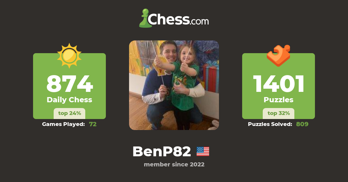 Ben P (BenP82) - Chess Profile - Chess.com