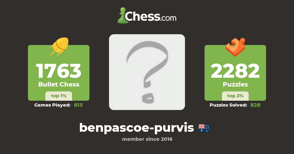 Ben Pascoe-Purvis (benpascoe-purvis) - Chess Profile - Chess.com