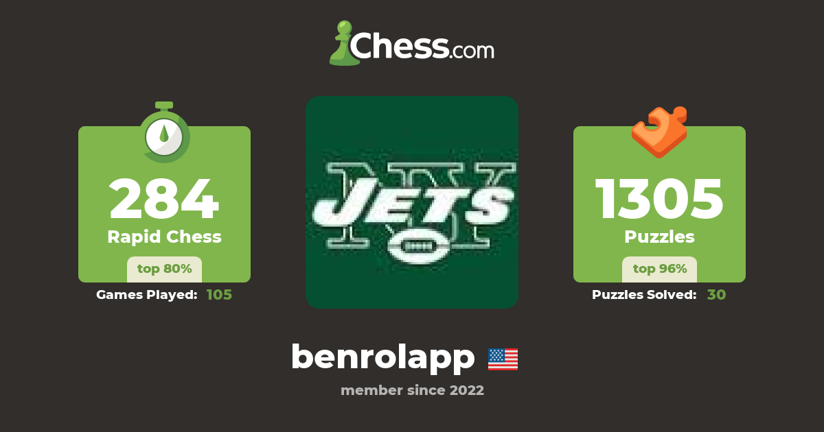 Benjamin Rolapp (benrolapp) - Chess Profile - Chess.com