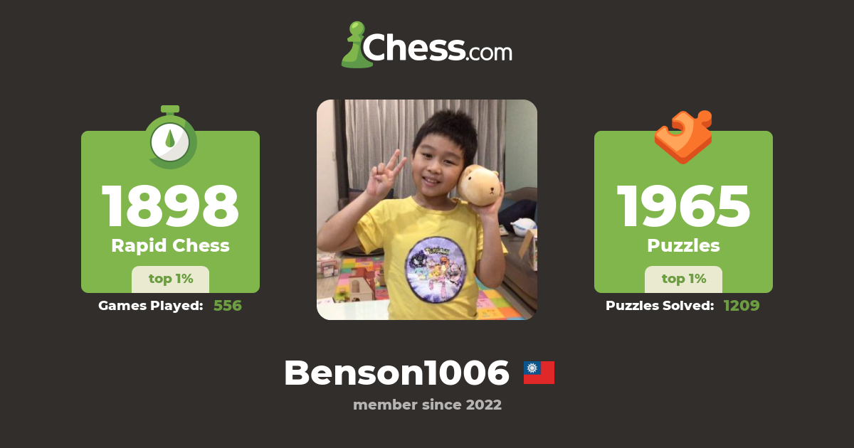 Benson Lin (Benson1006) - Chess Profile - Chess.com
